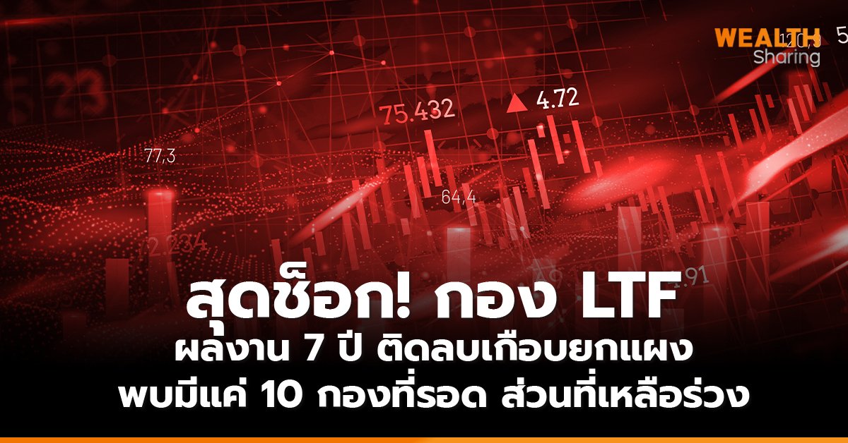 สุดช็อก! กอง LTF ผลงาน 7 ปี ติดลบเกือบยกแผง พบมีแค่ 10 กองที่รอด ส่วนที่เหลือร่วง | Share2Trade